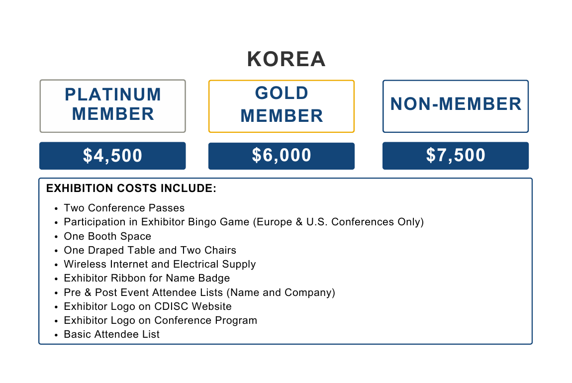 2024 Korea Interchange Sponsor/Exhibitor Application | CDISC